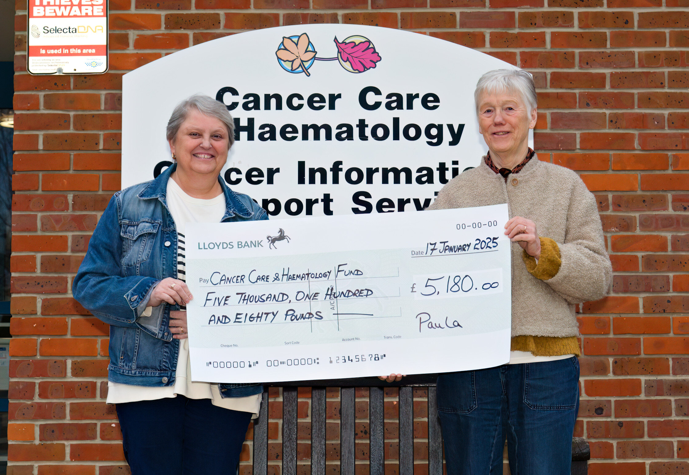 £5,000 boost from CCHU supporters | CCHF